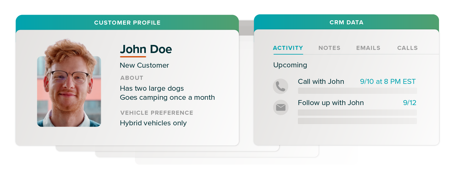 Dealership Growth Strategies Effective Process Implementation